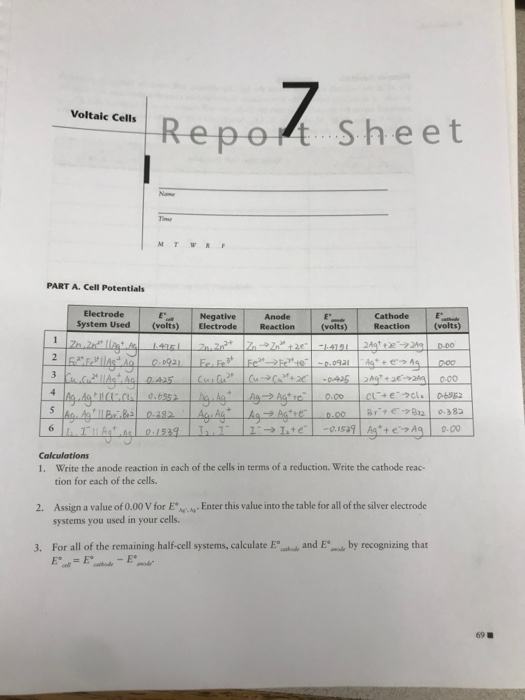 Solved Voltaic Cells Repot Sheet Tie MTTRF PART A. Cell | Chegg.com