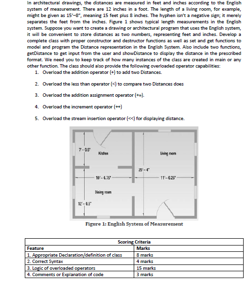 Solved In architectural drawings, the distances are measured | Chegg.com