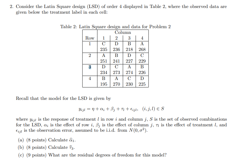 Solved 2. Consider the Latin Square design (LSD) of order 4 | Chegg.com