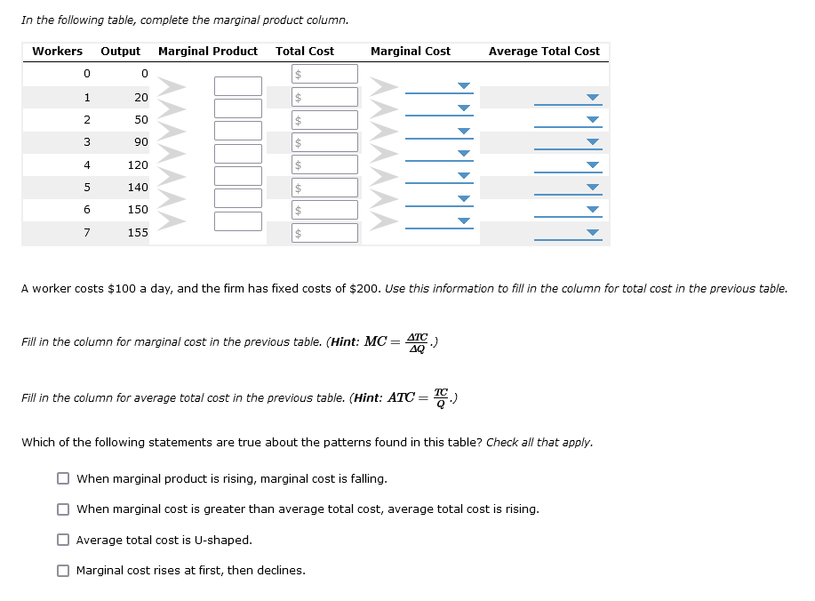 Solved In the following table, complete the marginal product | Chegg.com