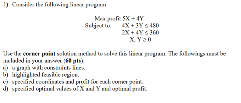 Solved 1) Consider the following linear program: Max profit | Chegg.com
