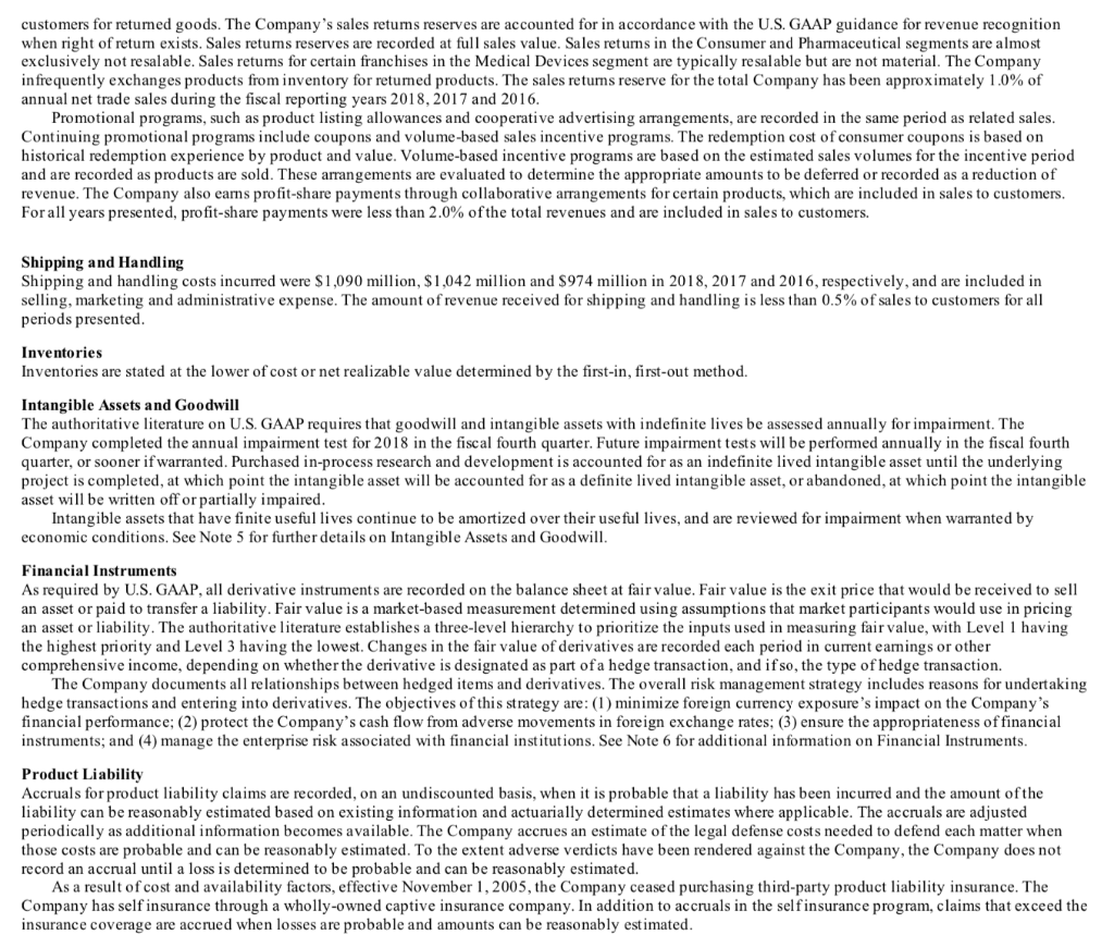 Solved 1. Summary of Significant Accounting Policies | Chegg.com