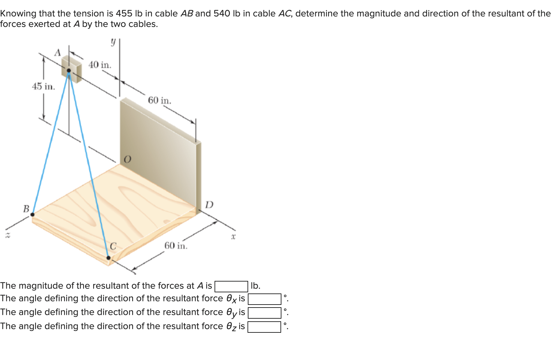 [Solved]: Knowing that the tension is 455lb in cable AB and