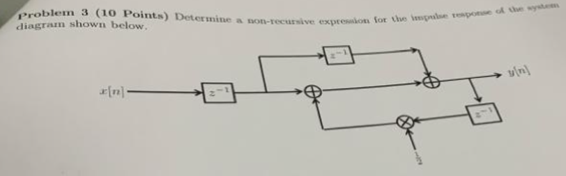 Solved Problem 3 (10 ﻿Points) ﻿Determine a non-recursive | Chegg.com