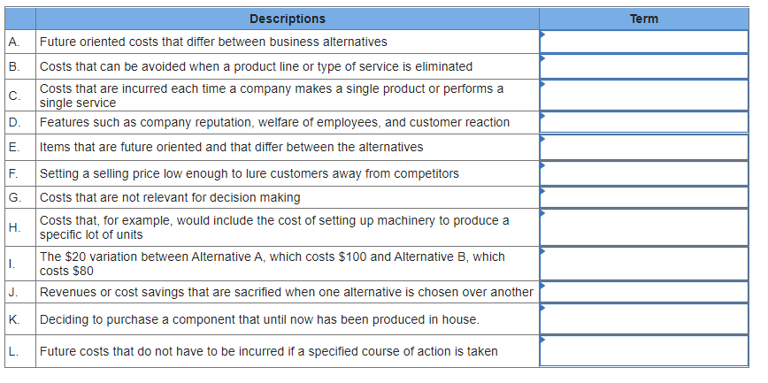 Solved Select the term from the dropdown list provided that | Chegg.com