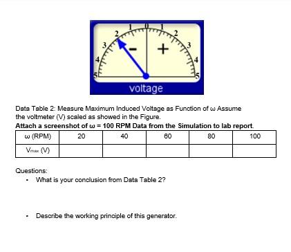 Solved II. Complete Data Table with Generator Simulation: | Chegg.com