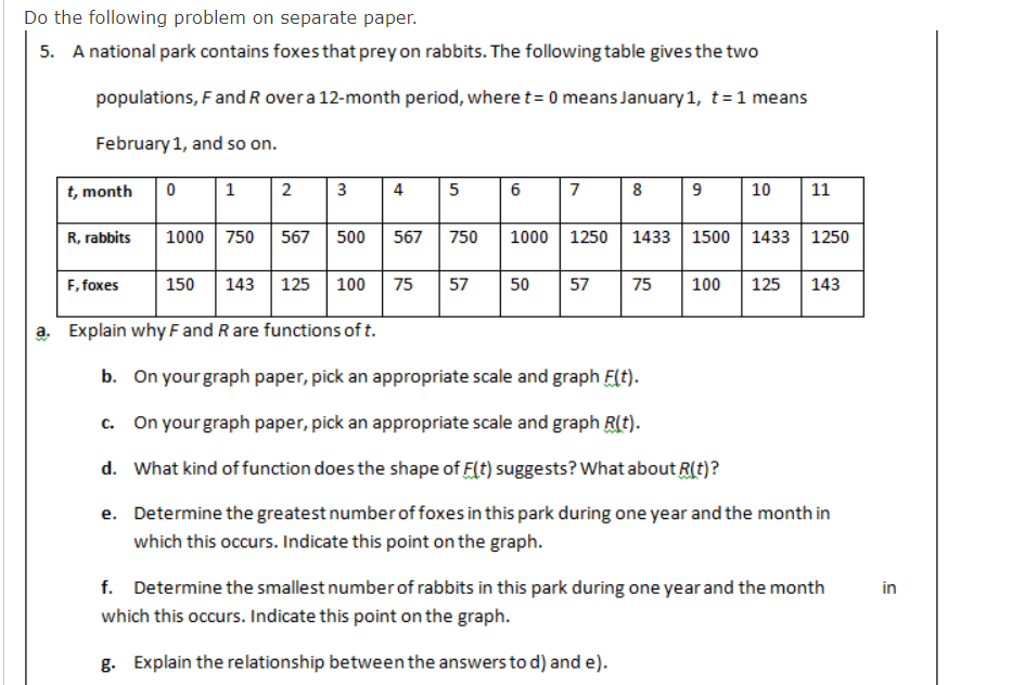 Solved Do the following problem on separate paper. 5. A | Chegg.com