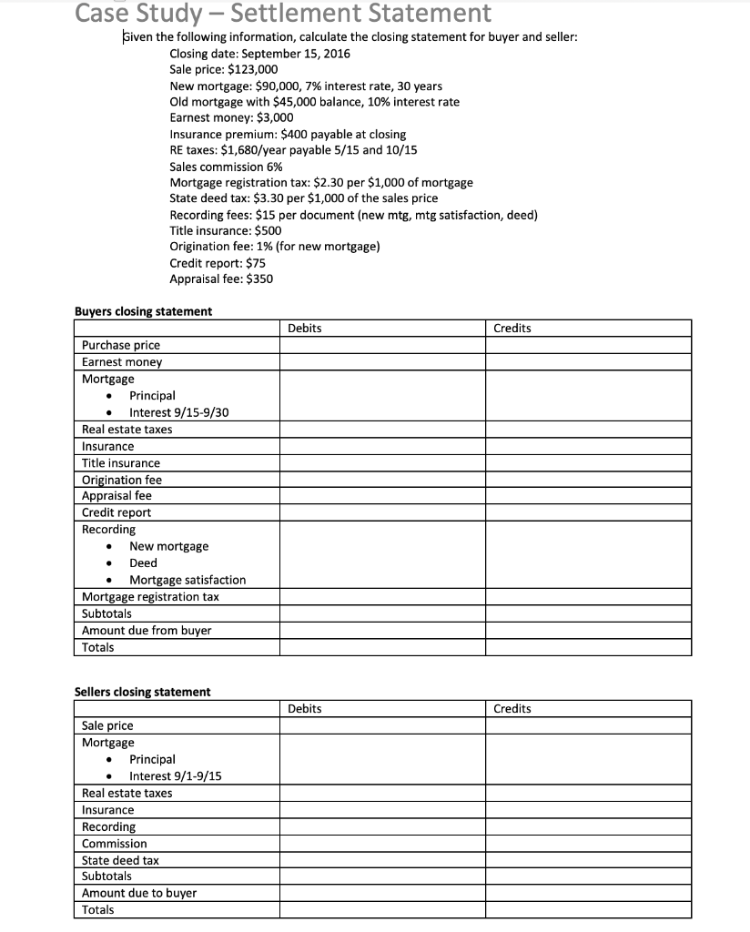 Case Study – Settlement Statement Given the following | Chegg.com