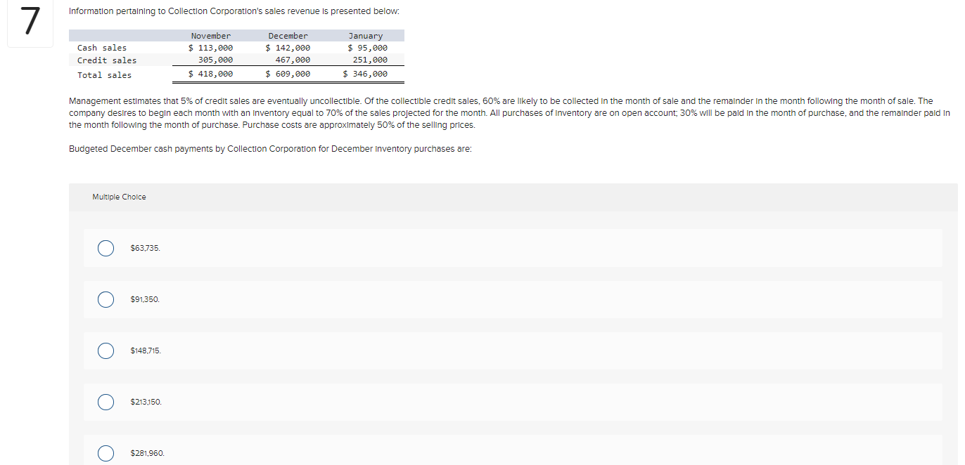 Solved Information pertaining to Collection Corporation's | Chegg.com