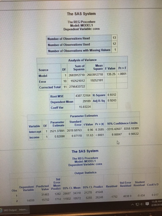 Solved HSAS Output.htm히DX36.mht The SAS System Obs income | Chegg.com