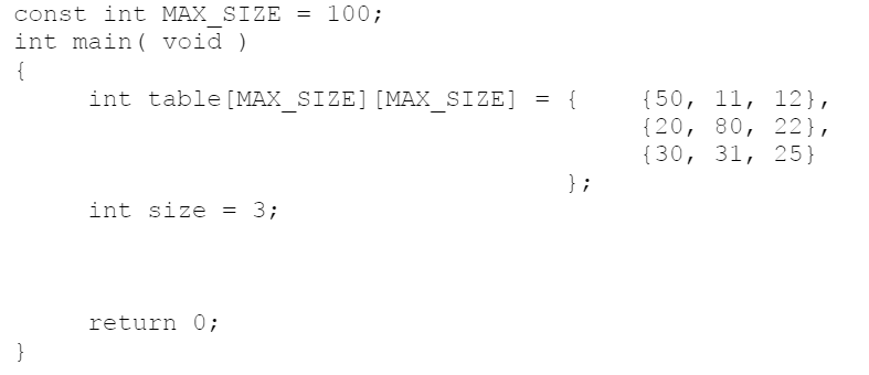 Solved Ex4.Given the square two-dimensional array of | Chegg.com