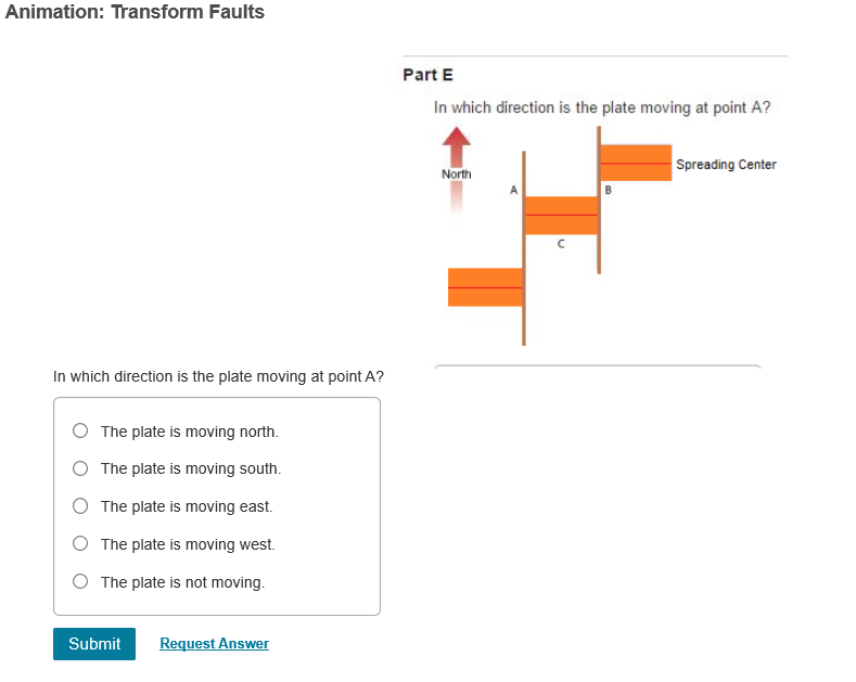 Solved Animation: Transform Faults Part E In which direction | Chegg.com