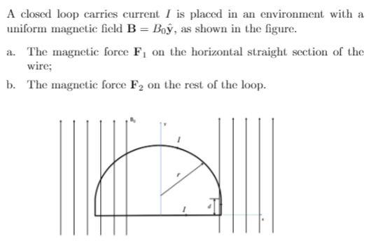 Solved A closed loop carries current I is placed in an | Chegg.com