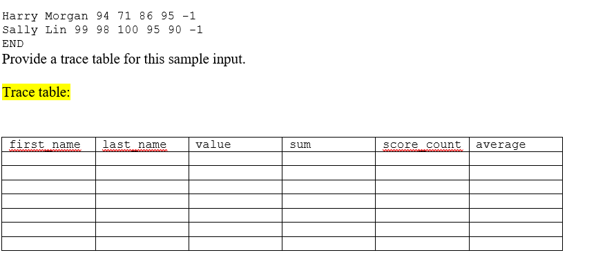 Solved Write pseudocode for a program that reads a sequence | Chegg.com