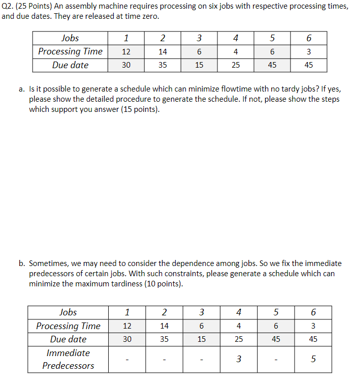 Solved Q2. (25 Points) An assembly machine requires | Chegg.com