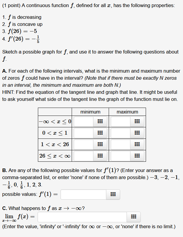 Solved (1 point) A continuous function f, defined for all x, | Chegg.com