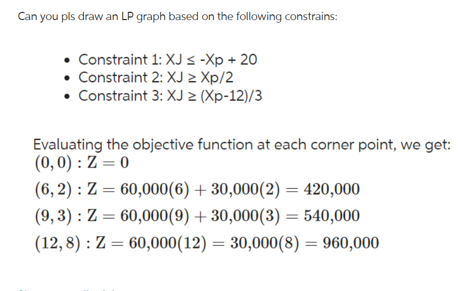 Solved Fan you pls draw an LP graph based on the following | Chegg.com