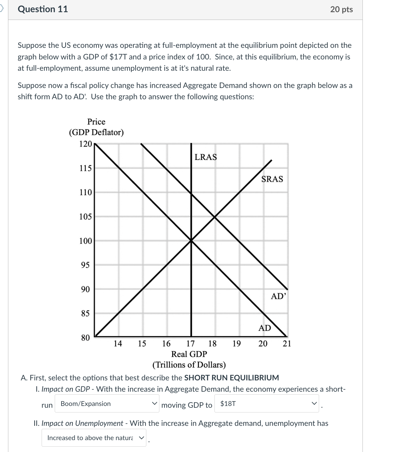 Solved Suppose the US economy was operating at | Chegg.com