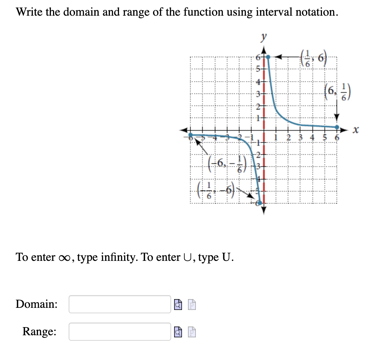Solved Write the domain and range of the function using | Chegg.com