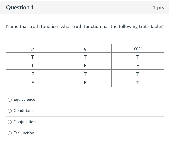 Solved Question 1 1 pts Name that truth function: what truth | Chegg.com