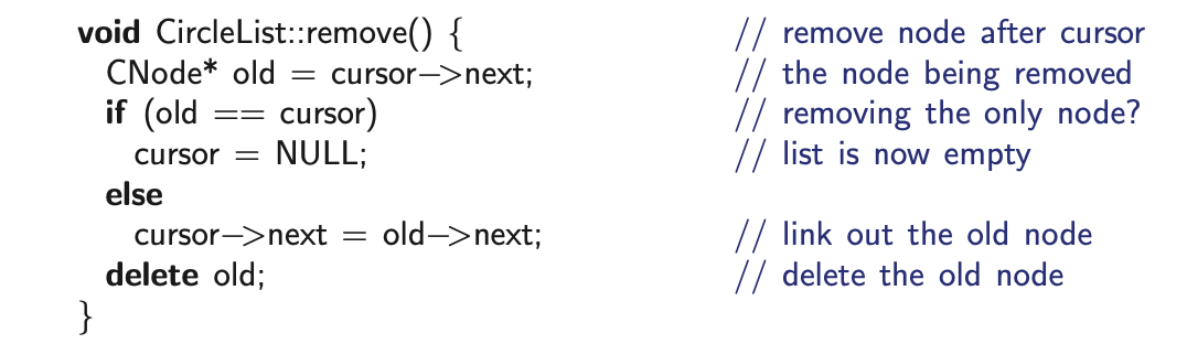 Solved 1. Implement the following in the template version of | Chegg.com