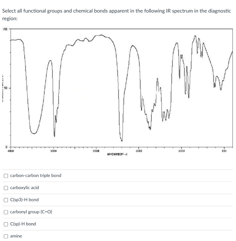 Solved Select all functional groups and chemical bonds | Chegg.com