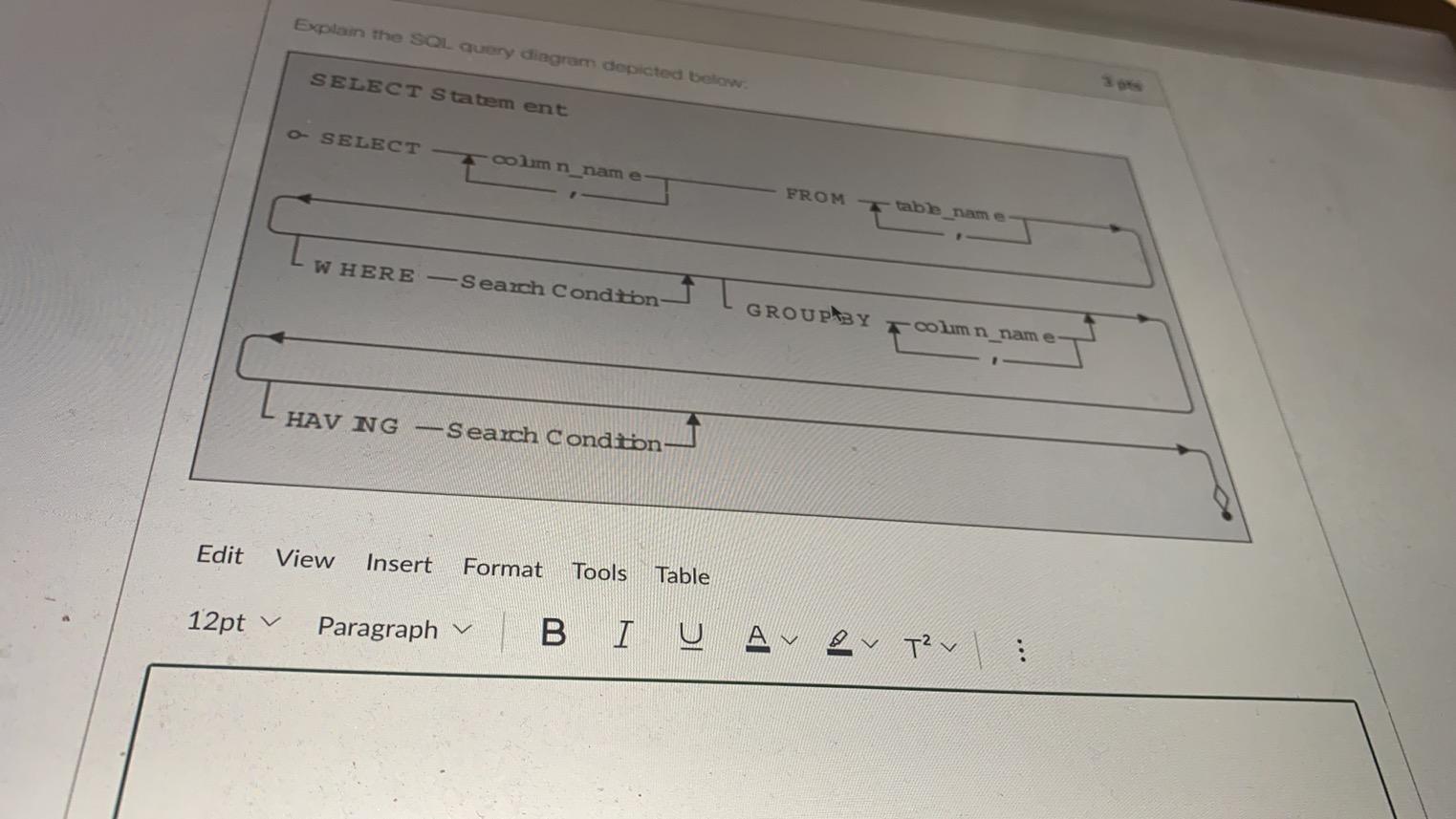 Solved Explain the SOL query diagram depicted below. SELECT | Chegg.com