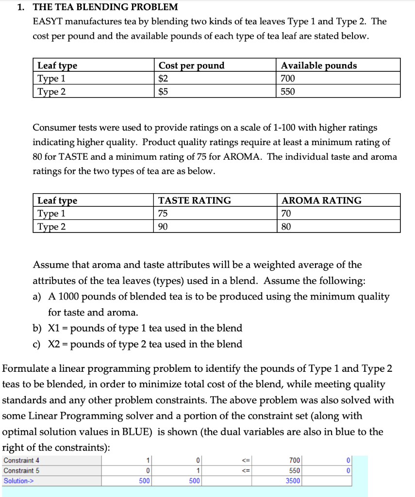 Solved Answer the following question with respect to the tea | Chegg.com