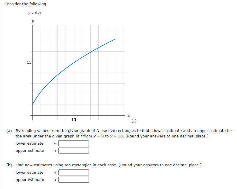 Solved Consider the following. y = f(x) у 15 X 15 (a) By | Chegg.com