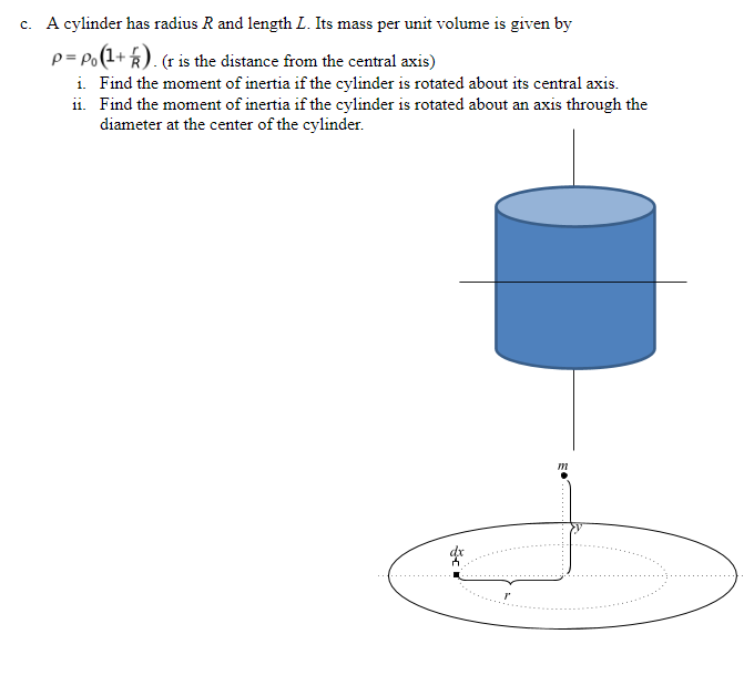 Solved 7. Each of these objects has a non-uniform mass | Chegg.com