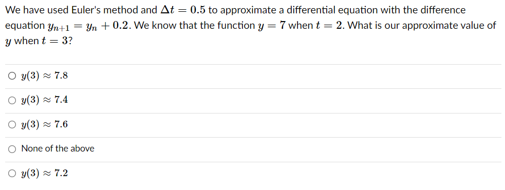 Solved We have used Euler's method to approximate a | Chegg.com