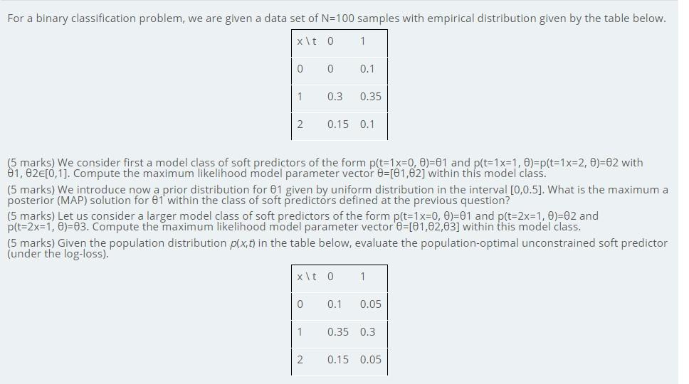 For a binary classification problem, we are given a | Chegg.com