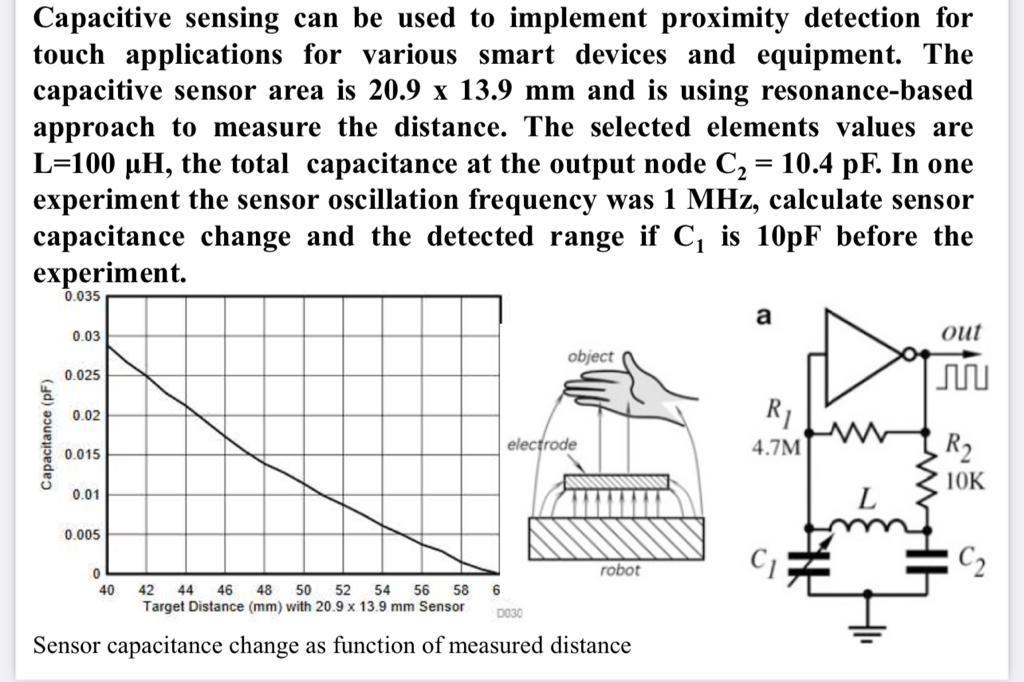 Capacitive sensing can be used to implement proximity | Chegg.com