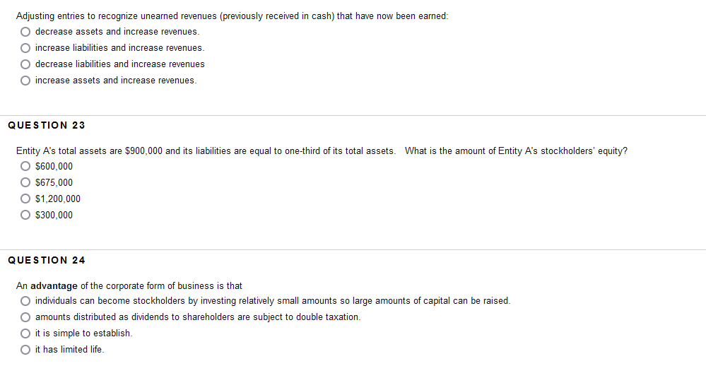 Solved Adjusting entries to recognize unearned revenues | Chegg.com