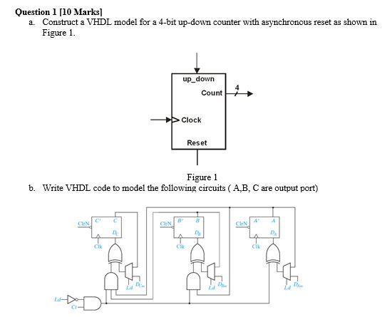 Solved Question 1 [10 Marks] a. Construct a VHDL model for a | Chegg.com