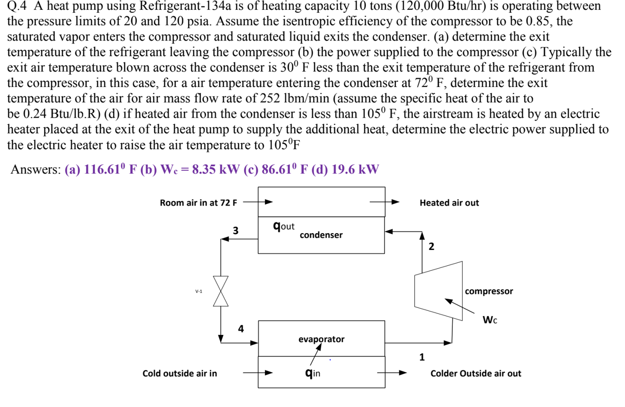 Solved Q.4 A heat pump using Refrigerant-134a is of heating | Chegg.com