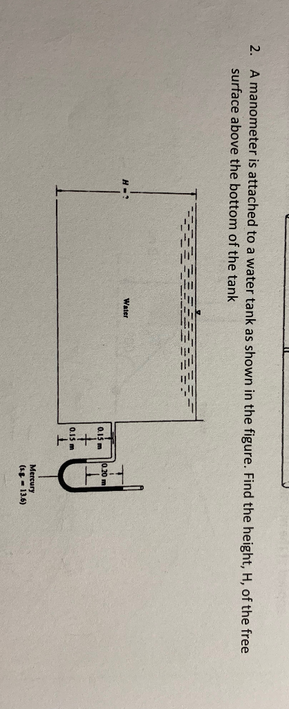 Solved 2. A manometer is attached to a water tank as shown | Chegg.com