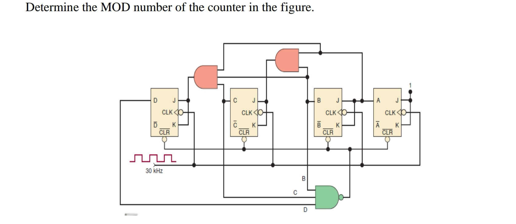 Solved Determine the MOD number of the counter in the | Chegg.com