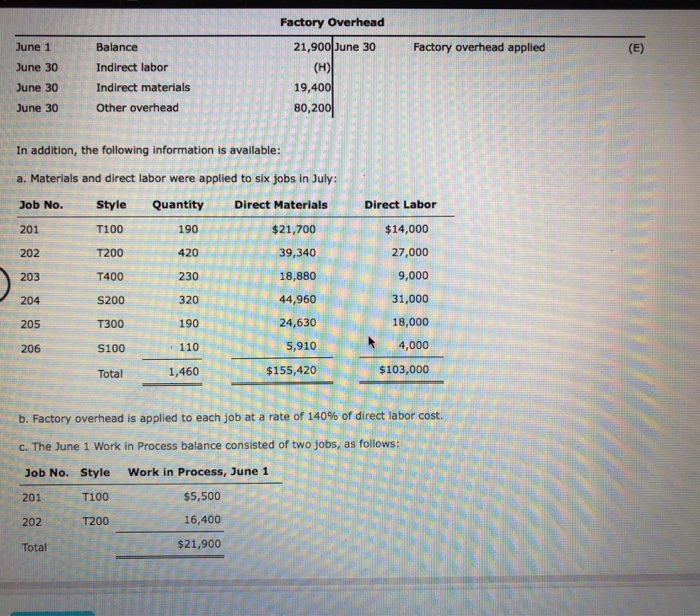 Analyzing Manufacturing Cost Accounts Fire Rock | Chegg.com