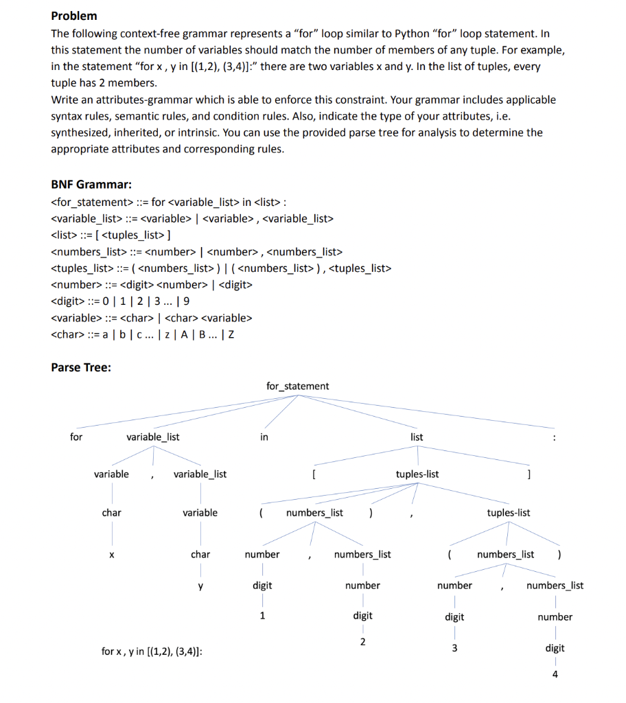 Solved Problem The following context-free grammar represents | Chegg.com