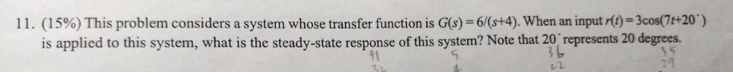 Solved 15 ﻿this Problem Considers A System Whose Transfer 