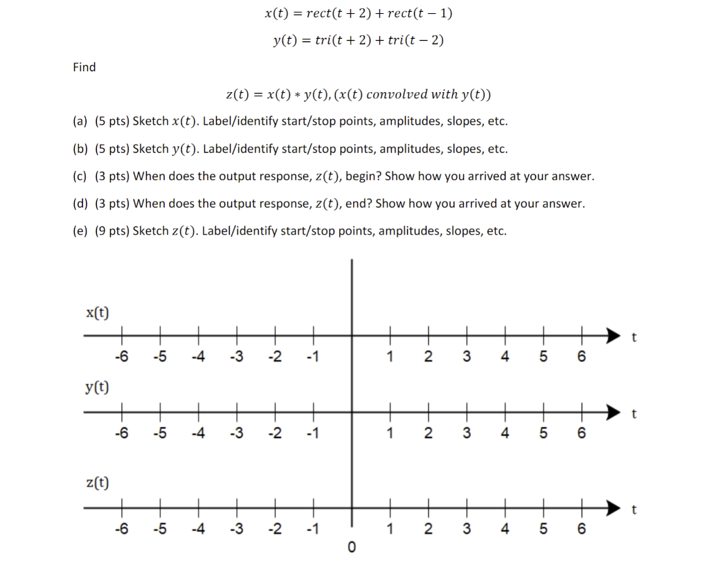 Solved x(t)=rect(t+2)+rect(t−1)y(t)=tri(t+2)+tri(t−2) Find | Chegg.com