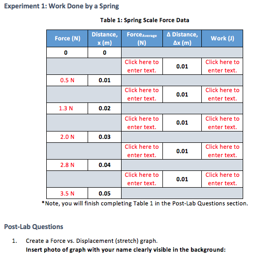 Experiment 1: Work Done by a Spring Table 1: Spring | Chegg.com