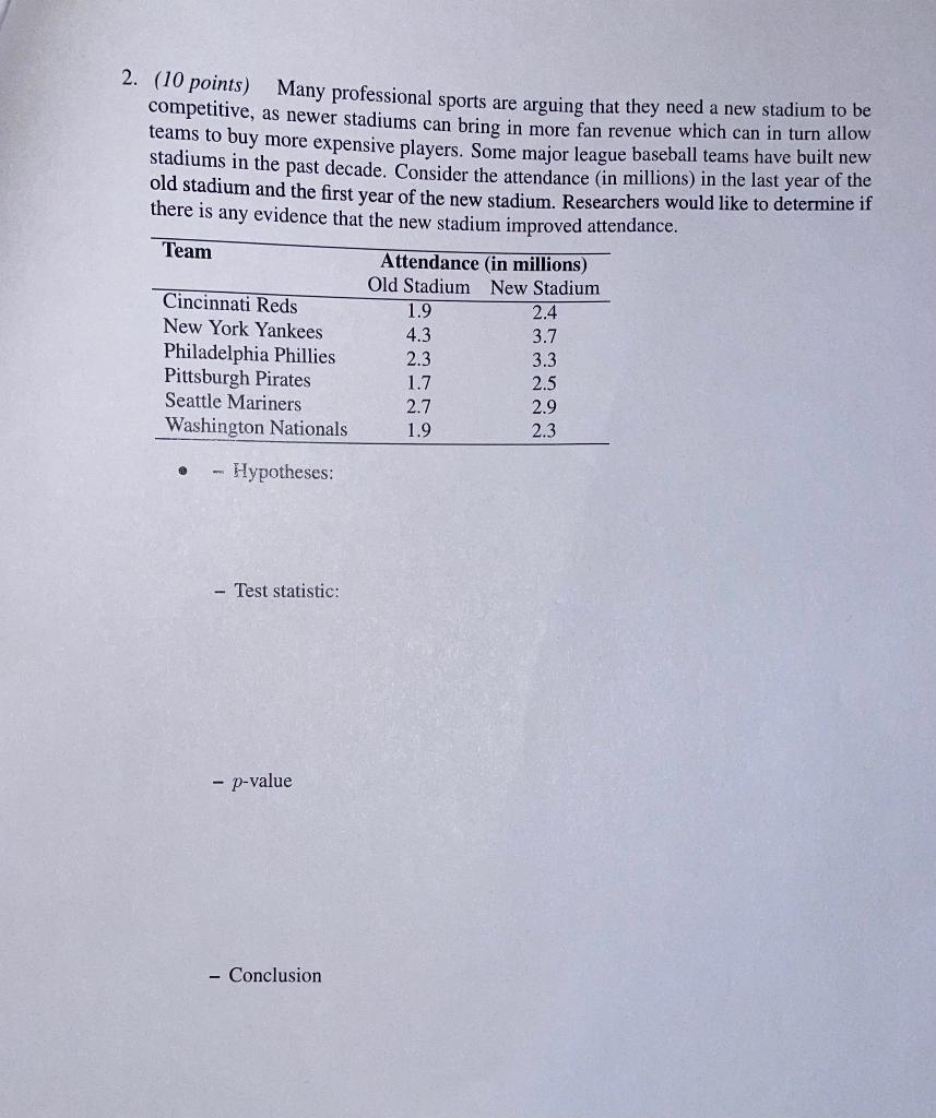 Solved 2. (10 points) Many professional sports are arguing | Chegg.com