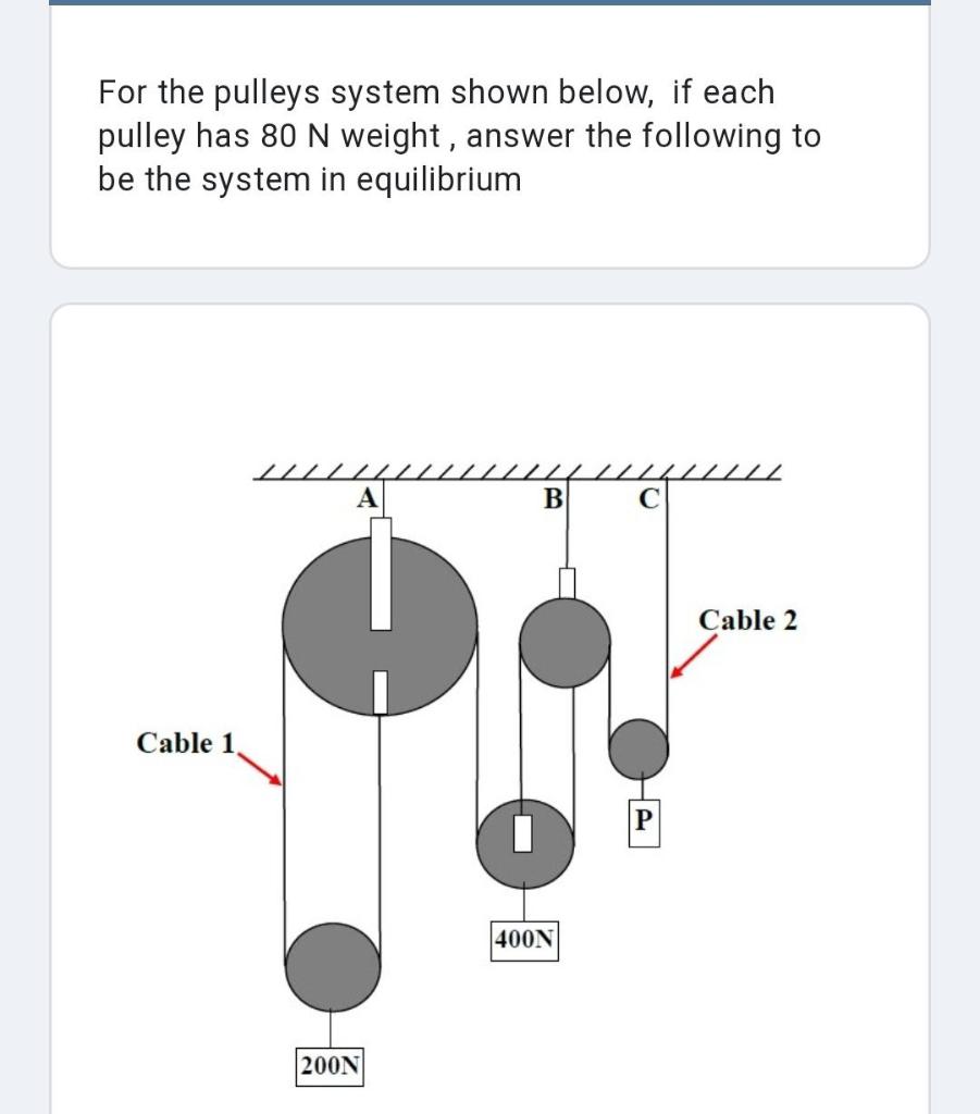 Solved For the pulleys system shown below, if each pulley | Chegg.com