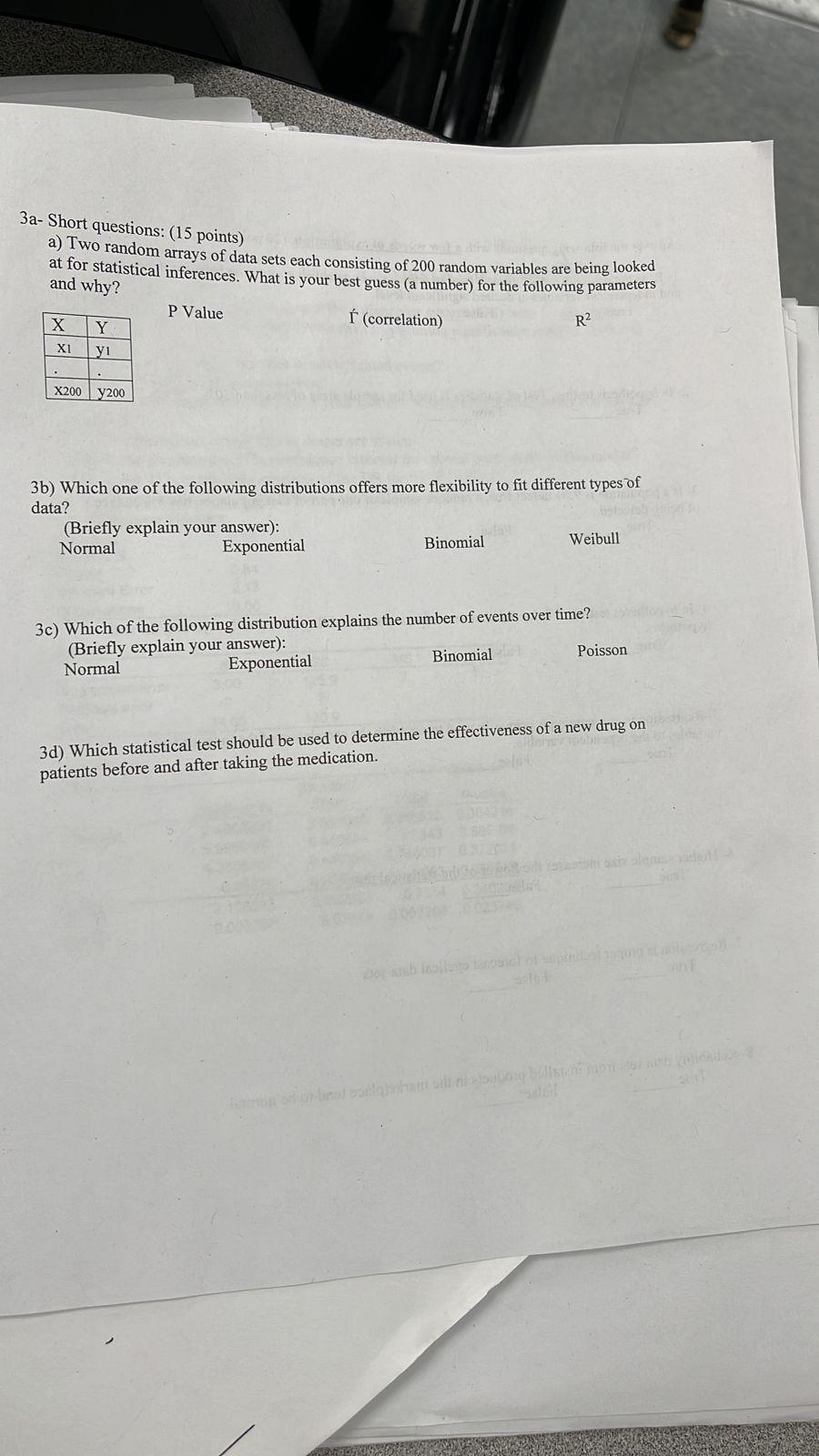 Solved 3a- Short questions: ( 15 points) a) Two random | Chegg.com