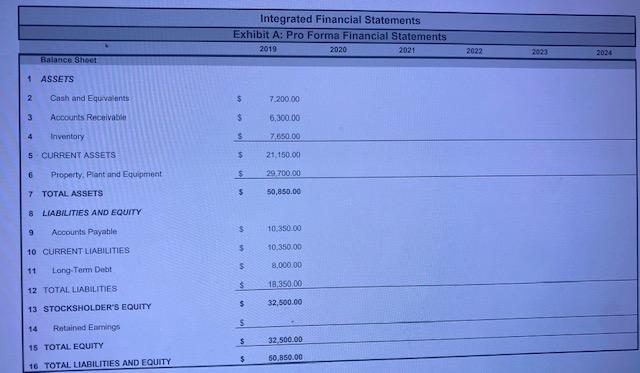 For the following problems, use Exhibit B. Exhibit B | Chegg.com