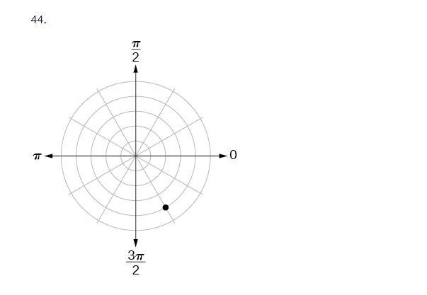 Solved Graphical For the following exercises, find the polar | Chegg.com Solved Graphical For the following exercises, find the polar | Chegg.com