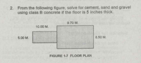 Solved 2. From the following figure, solve for cement, sand | Chegg.com
