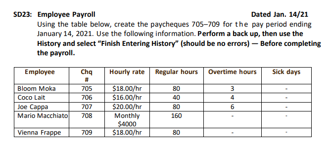 Solved journal entry for the payroll? | Chegg.com